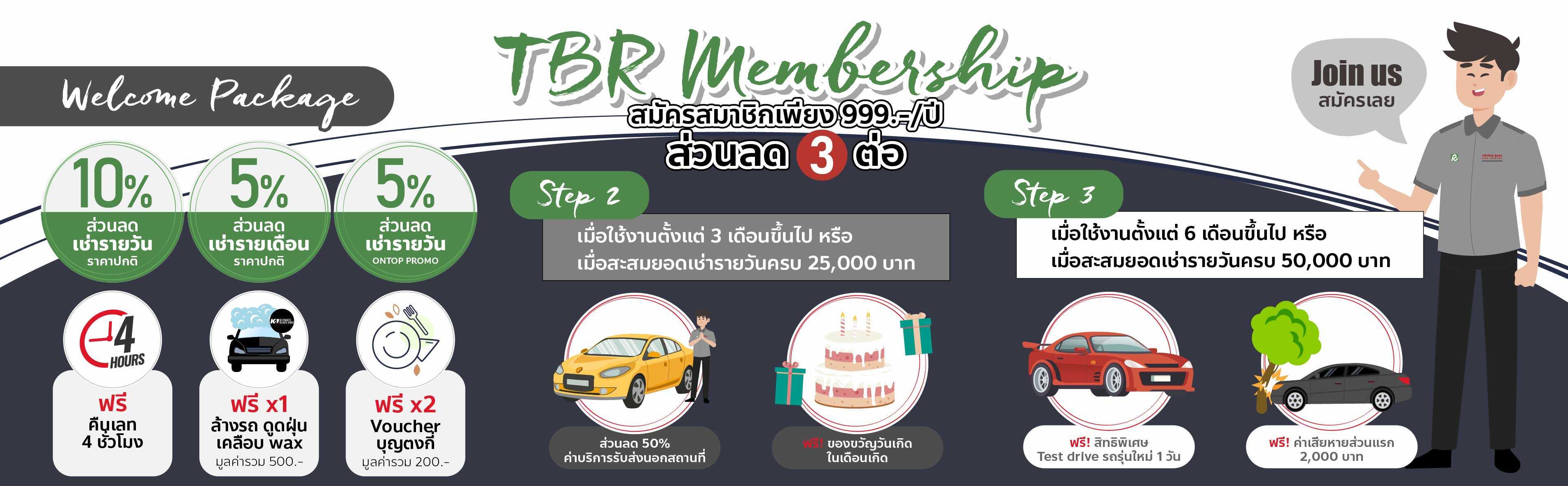 เช่ารถกรุงเทพ เช่ารถเชียงใหม่ เช่ารถระยะยาว - TBR CARRENT