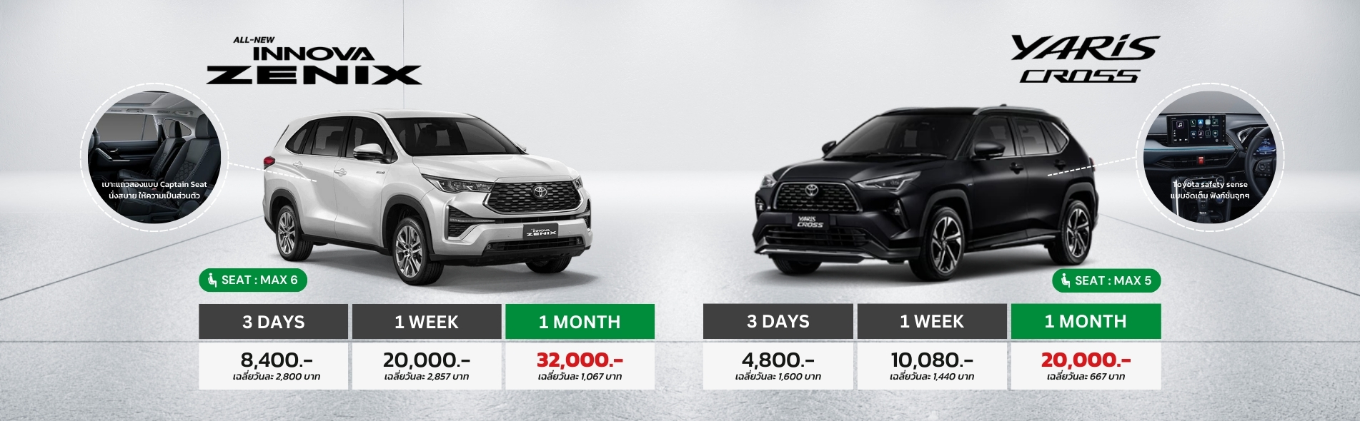 เช่ารถ เช่ารถระยะสั้น เช่ารถระยะยาว - TBR CARRENT